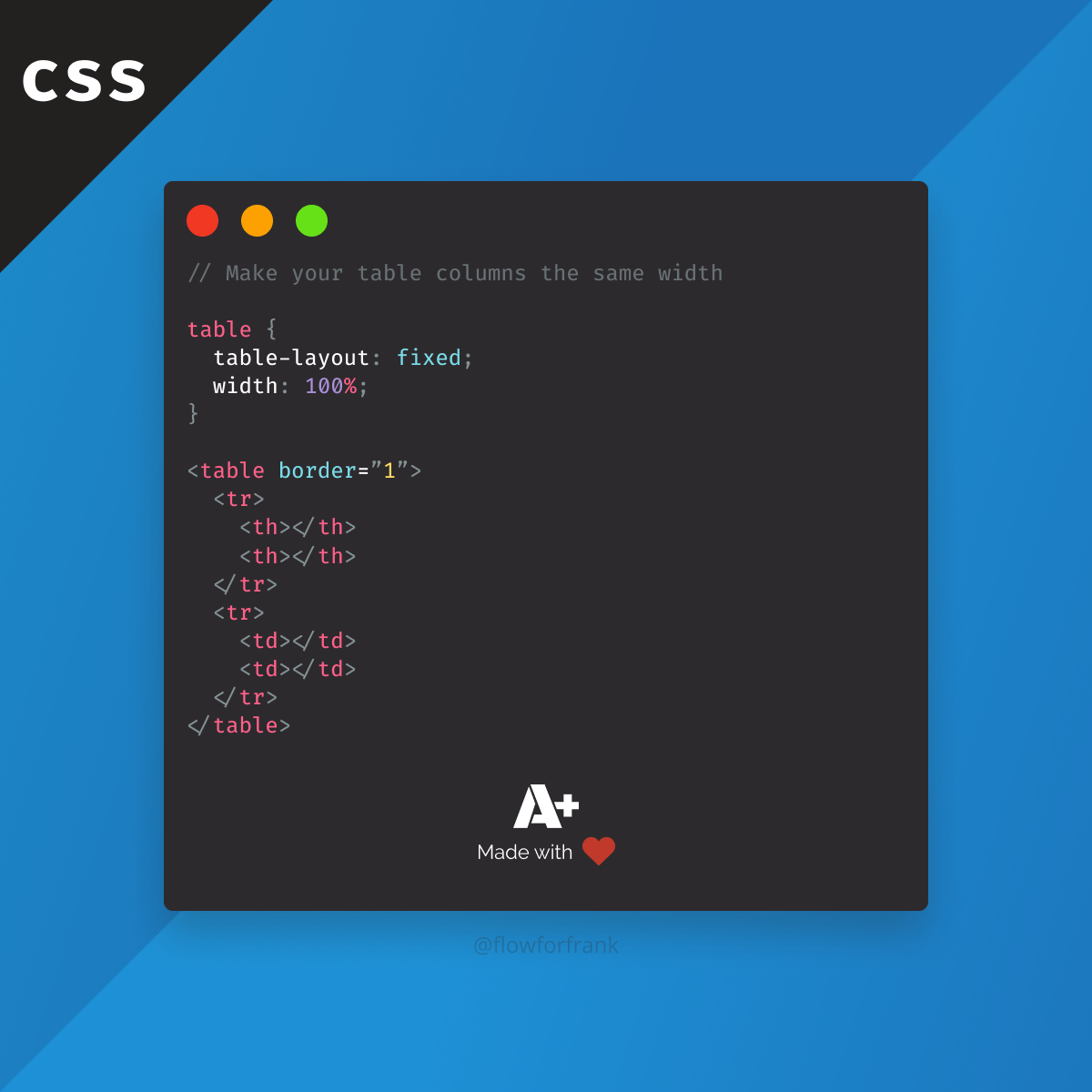 How To Make Table Columns Equal Width With CSS Webtips