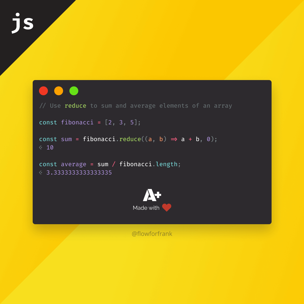 36 Sum Of An Array Javascript Modern Javascript Blog