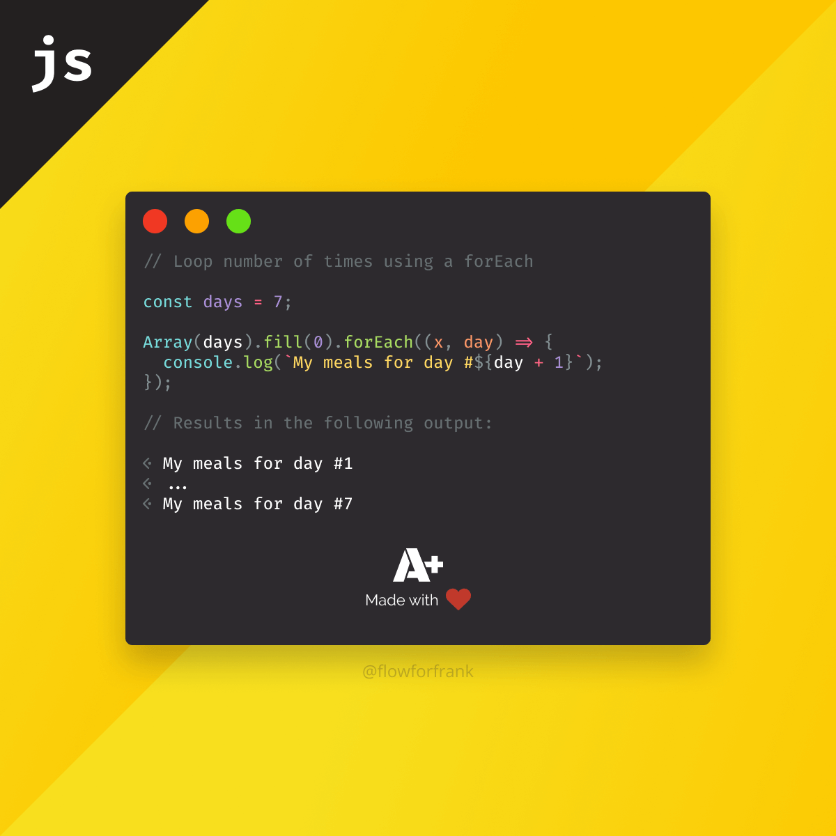 How To Loop Number Of Times In JavaScript Webtips